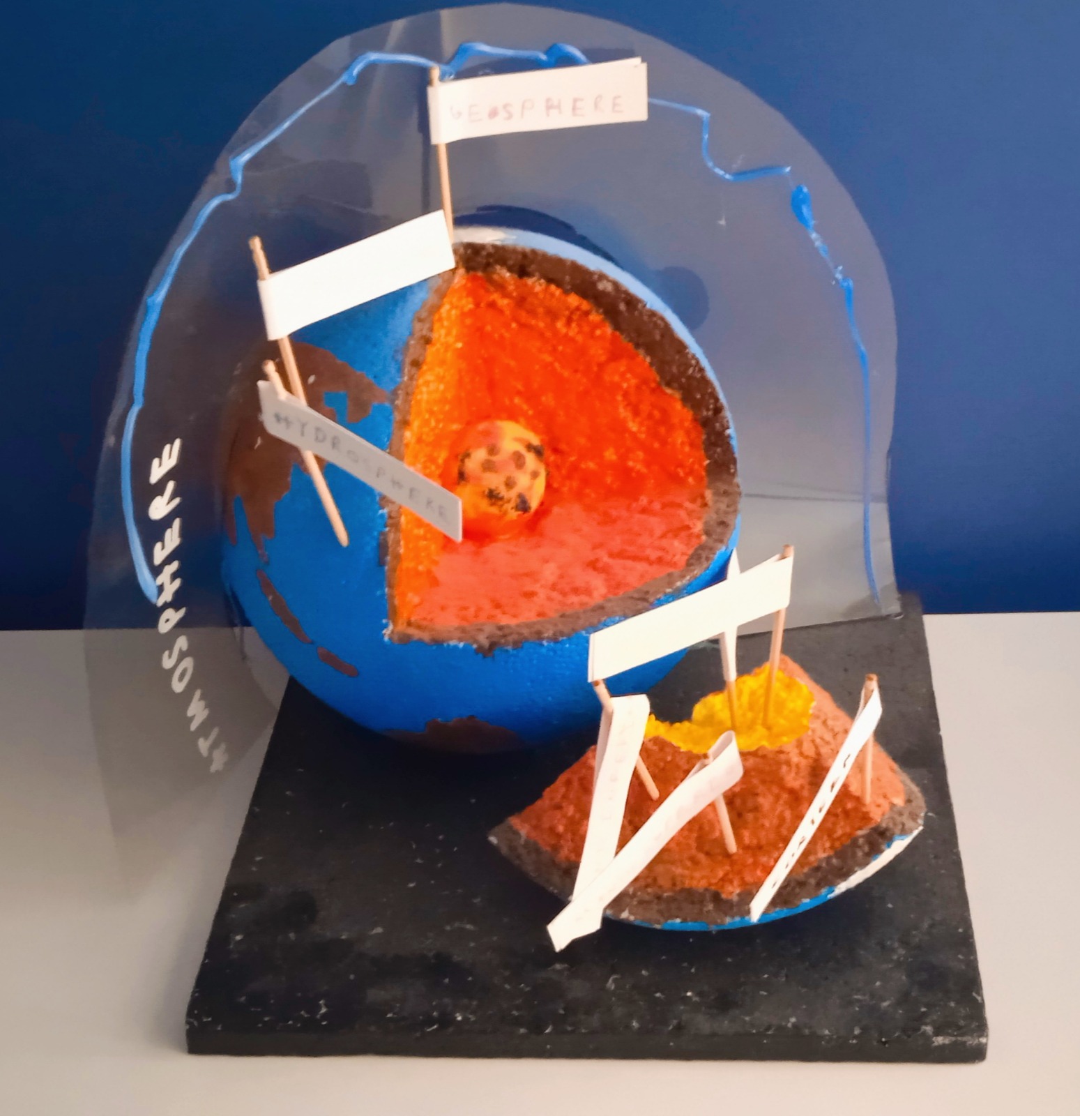 Estudiamos las capas de la Tierra. - Montessori British